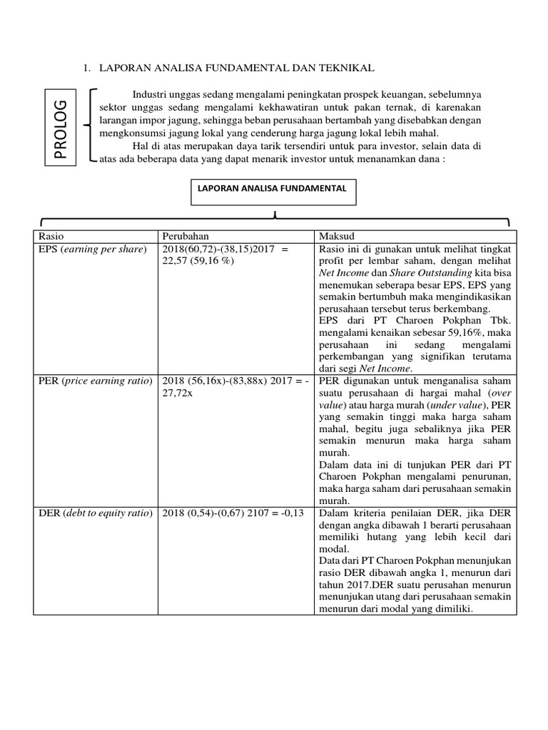 Contoh Laporan Analisa | PDF