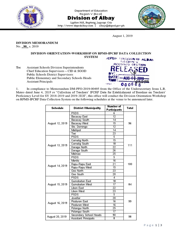 DM 090 S. 2019 Division Orientation-Workshop On RPMS-IPCRF Collection System | PDF | Government ...