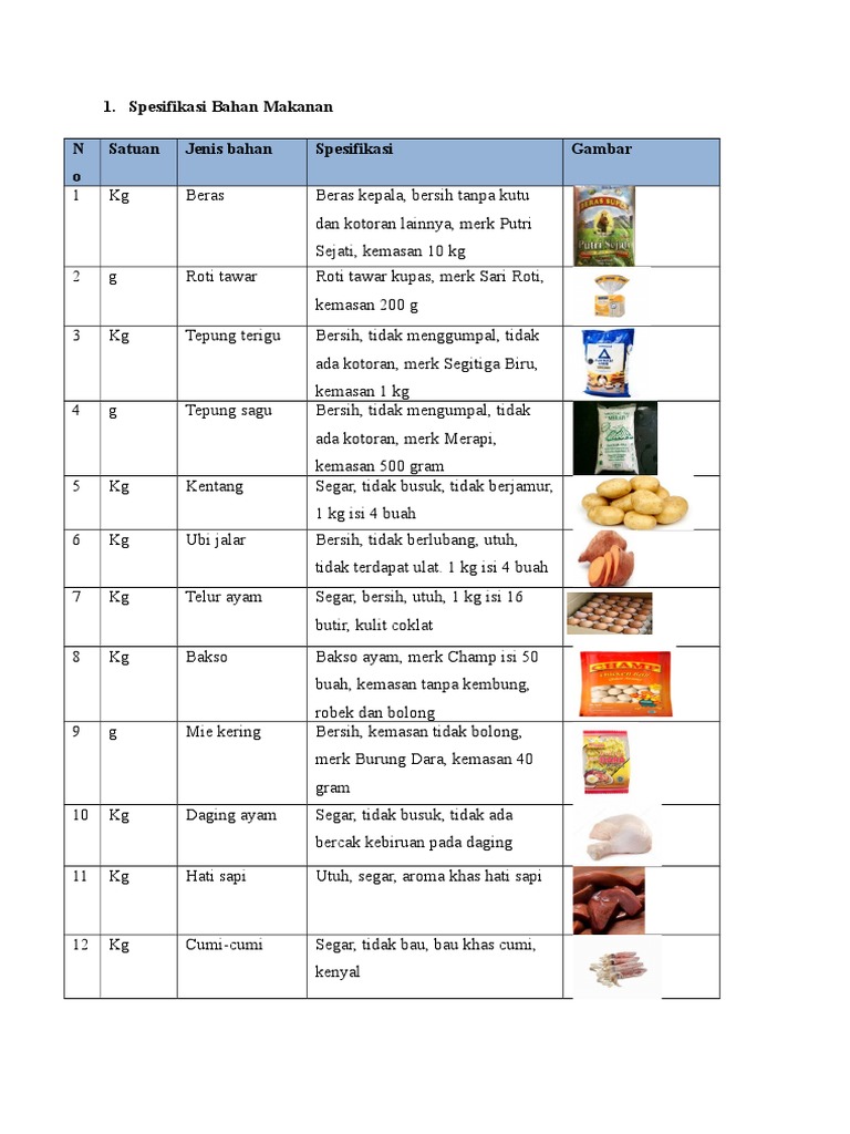 Spesifikasi Bahan Makanan.docx