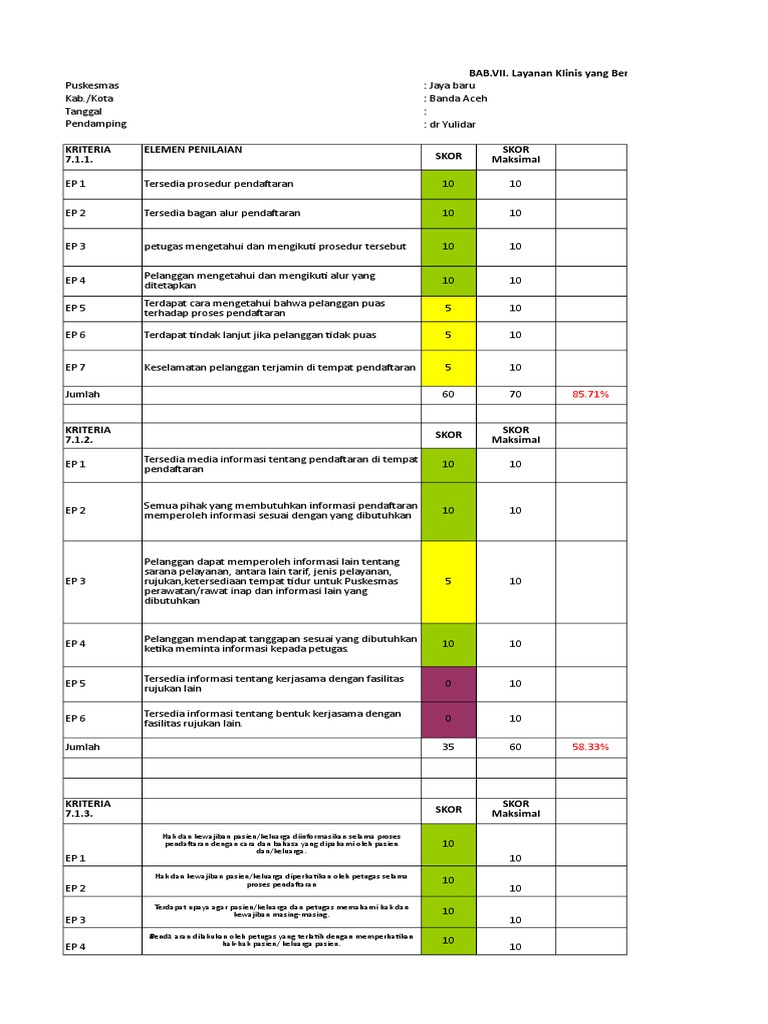 Self Assesment, Akreditasi Puskesmas | PDF