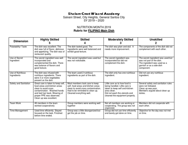 Cook Out Rubric 2019 Main Dish | PDF | Home | Foods