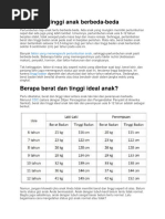 Tabel Lingkar Perut Normal Anak | PDF