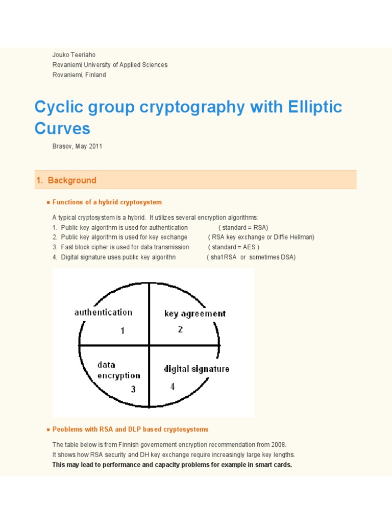 ECC - Cyclic Group Cryptography With Elliptic | PDF | Group ...