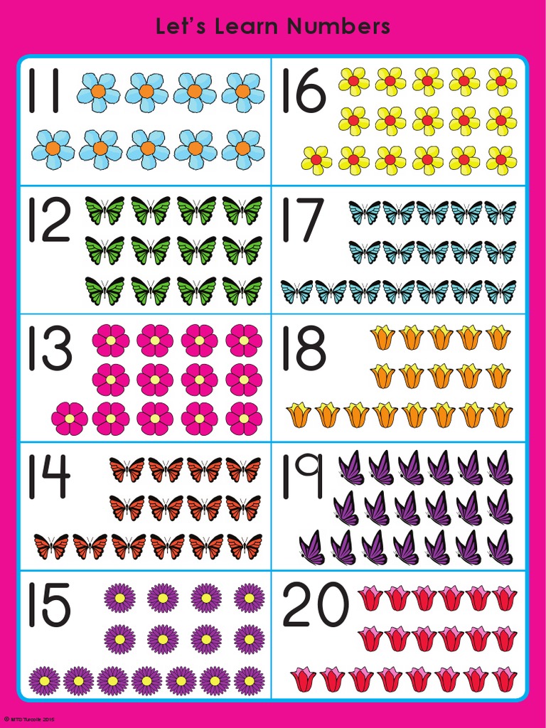 11-20 Number Poster A2-Borderless | PDF