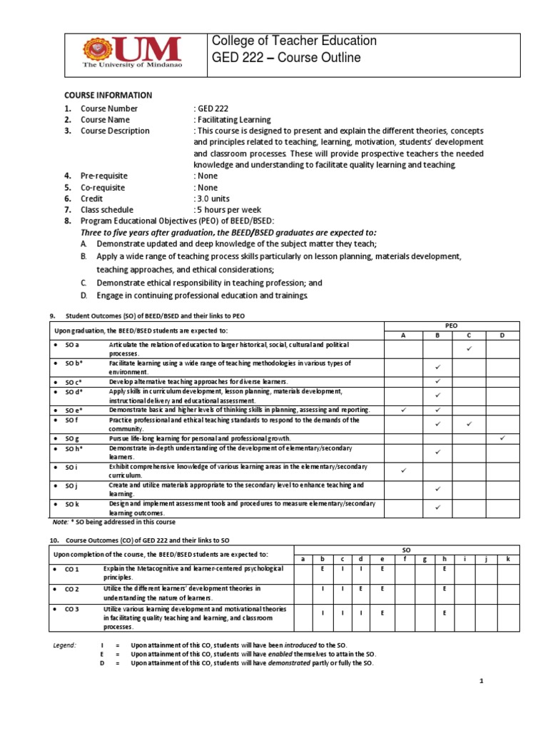 GED 222: Facilitating Learning Course Outline | PDF | Metacognition ...