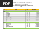 1 Meter Kubik Kayu Berapa Batang (Reng, Kaso, Papan & Balok) - Data Arsitek | PDF