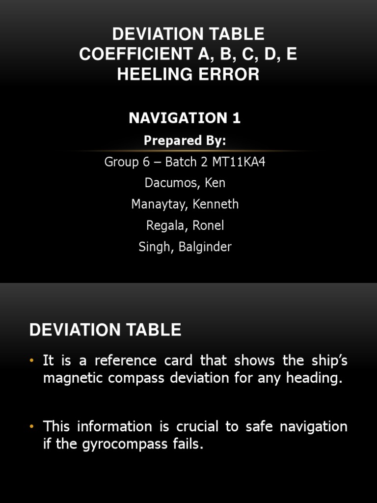 Deviation Table Coefficient A, B, C, D, E Heeling Error: Navigation 1 ...