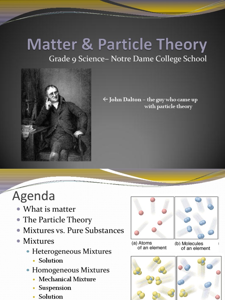 Grade 9 Science - Notre Dame College School: John Dalton - The Guy Who ...