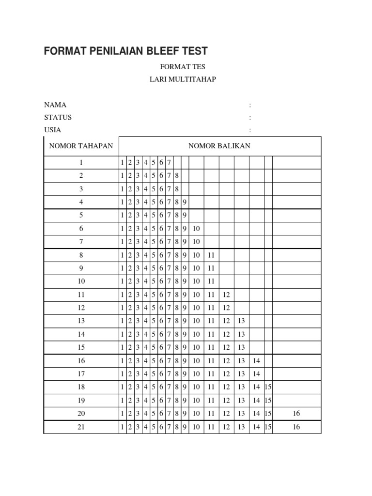 Format Penilaian Bleef Test | Recreation | Physiology