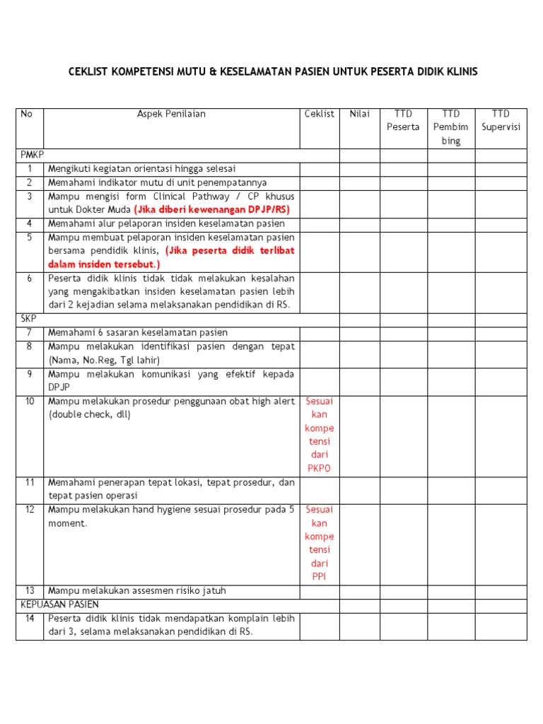 Ceklist Peserta Didik | PDF