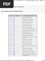 Codigos de Falla Navistar | PDF