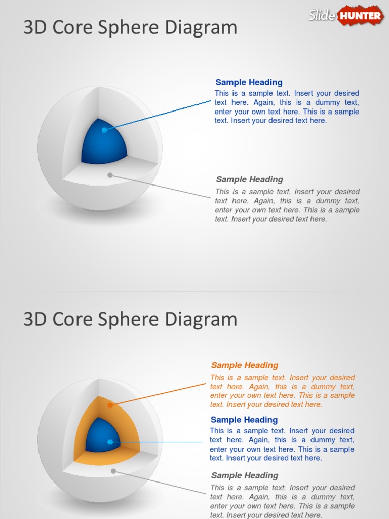 1142 3d Core Sphere Diagram For Powerpoint | PDF