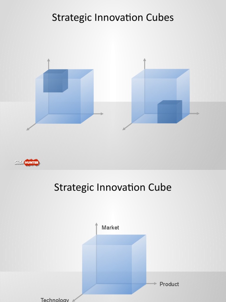 8074 01 Innovation Cube | PDF