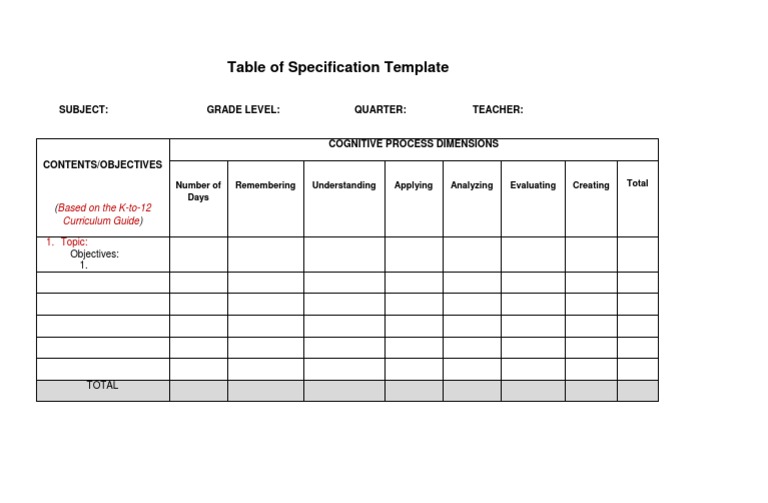 TOS Template | PDF