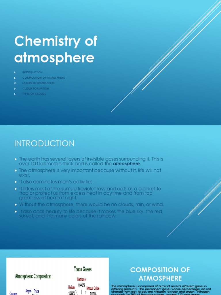 Chemistry of Atmosphere: Composition of Atmosphere Layers of Atmosphere ...