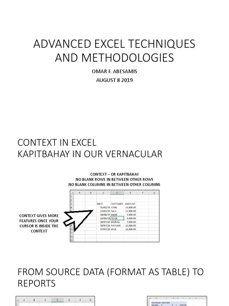 Advanced Excel Techniques and Methodologies: Omar F. Abesamis AUGUST 8 ...