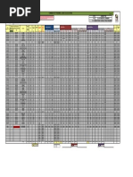 Ets-00-Ets Room Layout | PDF