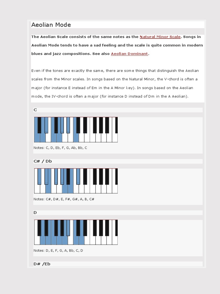 Understanding the Aeolian Scale | PDF | Minor Scale | Mode (Music)