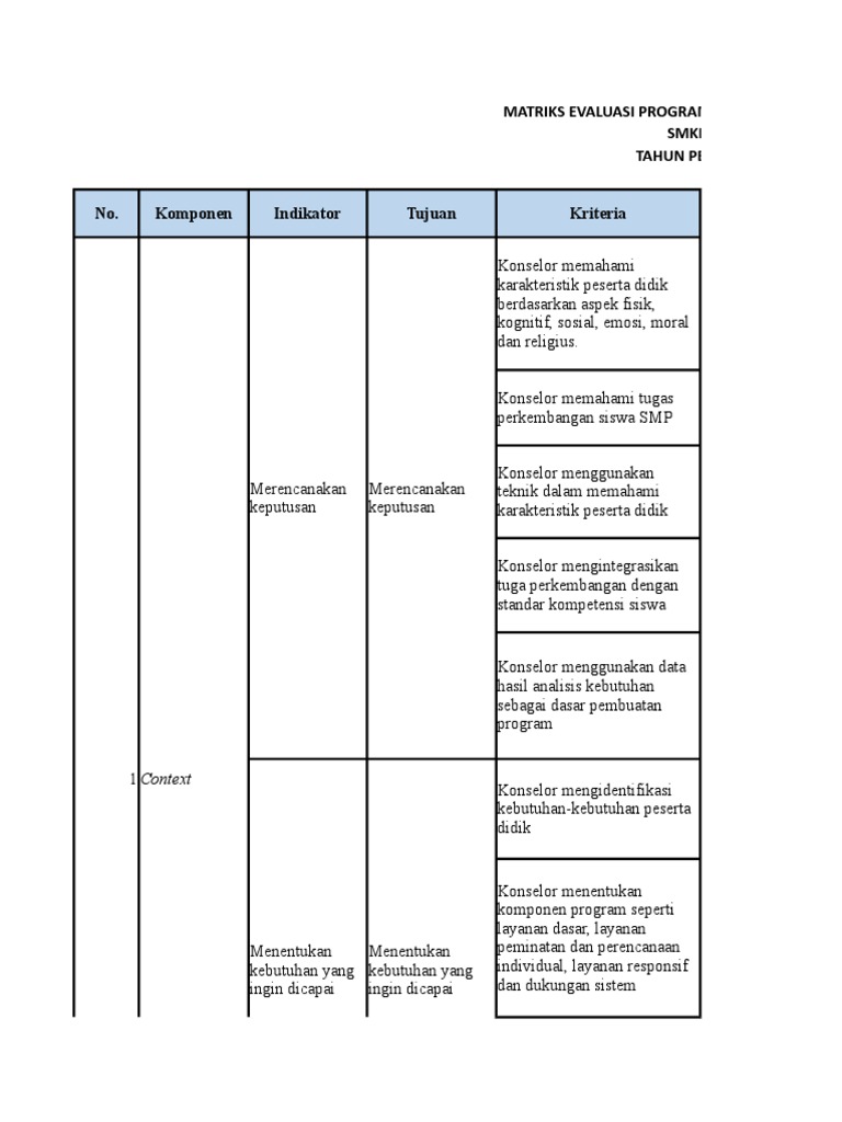 Matriks Evaluasi Program BK | PDF