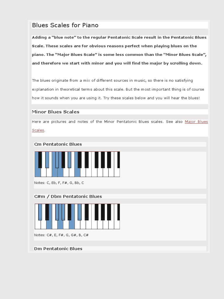 Piano Blues Scales Guide | PDF | Scale (Music) | Chord (Music)