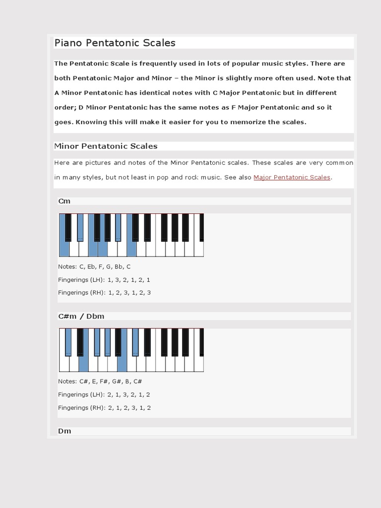 Piano Pentatonic Scales - Major and Minor | PDF | Chord (Music) | Scale ...
