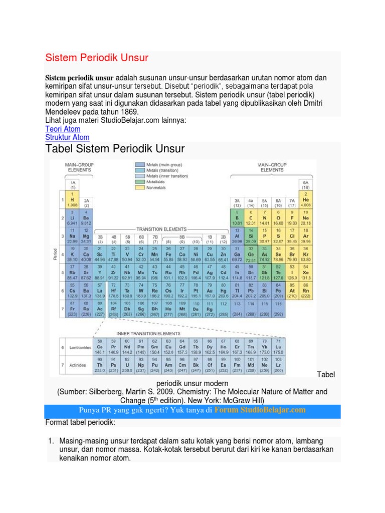 Sistem Periodik Unsur | PDF