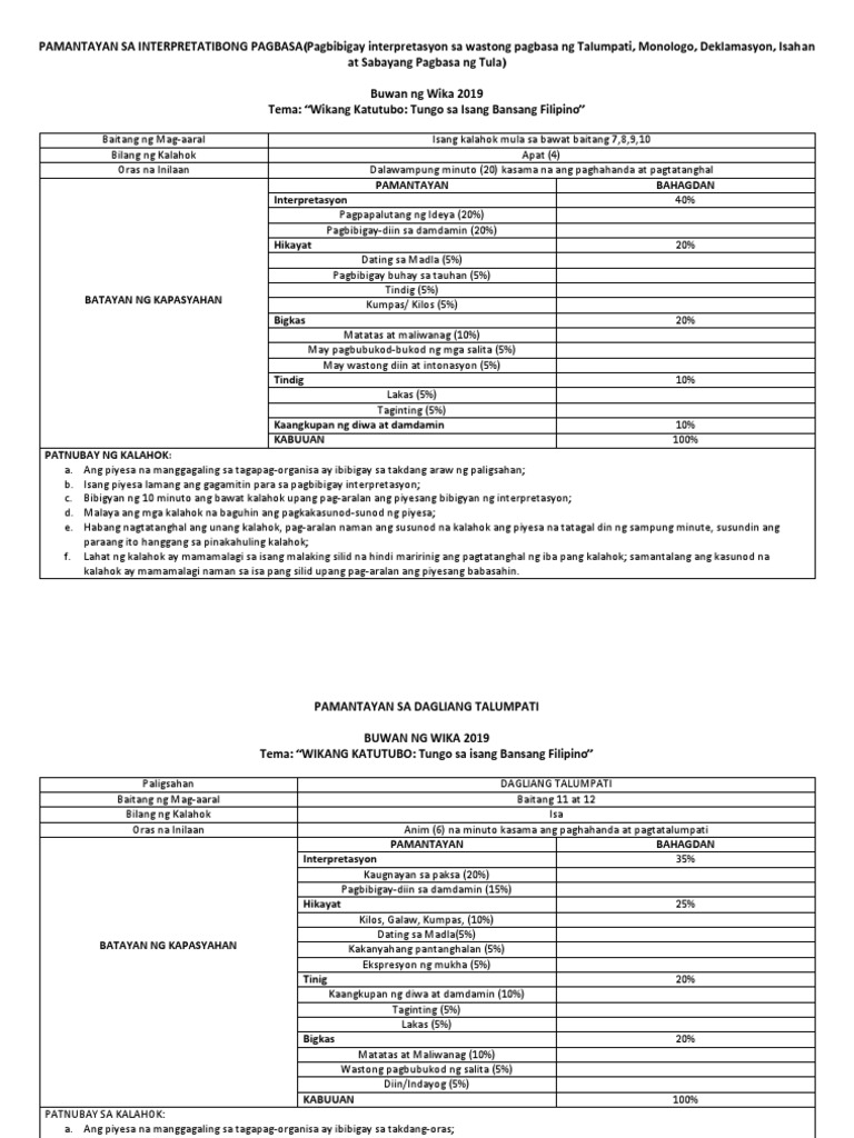 Pamantayan Sa Interpretatibong Pagbasa | PDF