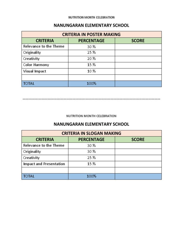 NUTRITION MONTH CELEBRATION Criteria For Judging | PDF | Food And Drink ...