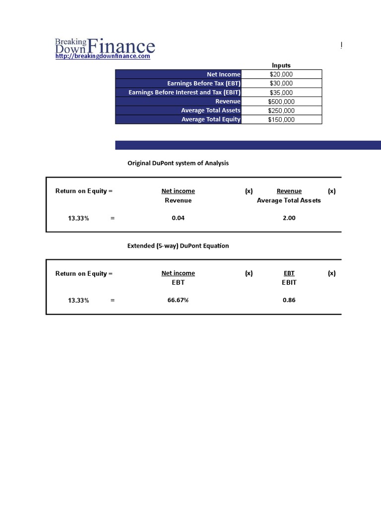 DuPont Analysis Excel Template | PDF | Revenue | Return On Equity