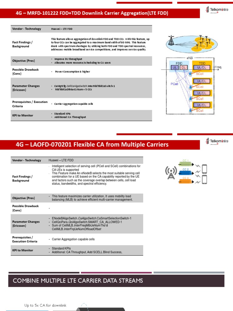 4G - CA Persentation | PDF | Lte (Telecommunication) | 4 G