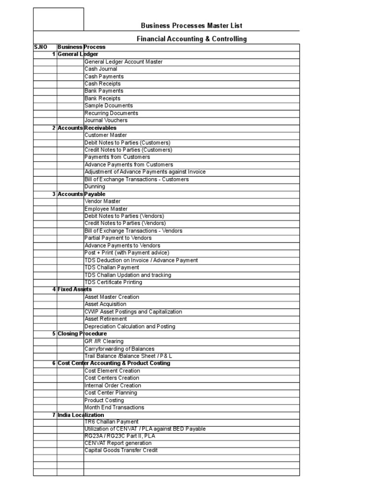 Business Processes Master List Financial Accounting & Controlling ...