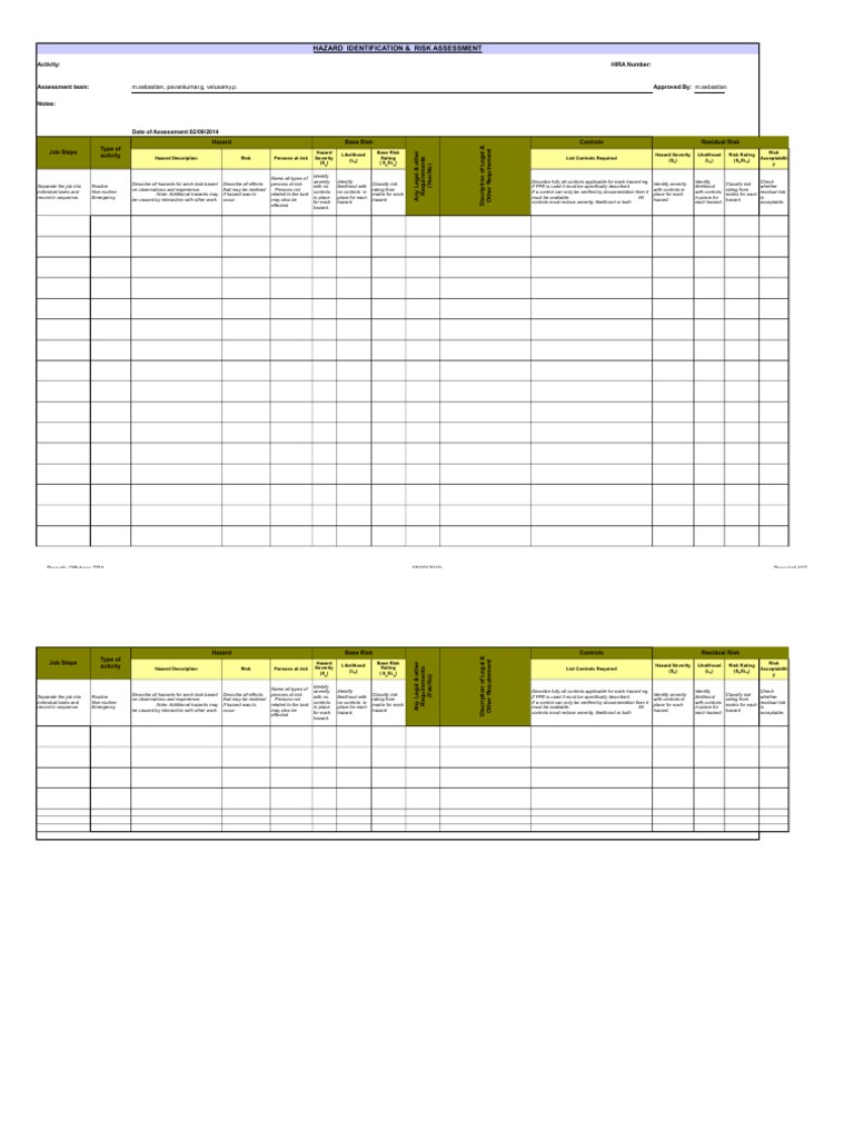 HIRA Risk Assessment Template | PDF | Hazards | Hypothermia