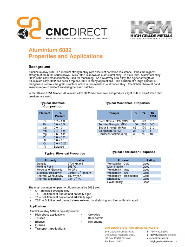 Aluminium 6082 Properties and Uses | PDF | Strength Of Materials | Alloy