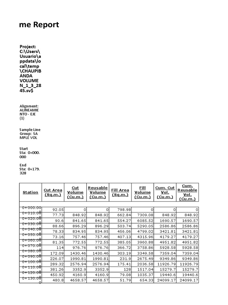 Volume Report Detailing Cut, Fill, and Reusable Volumes by Station for ...