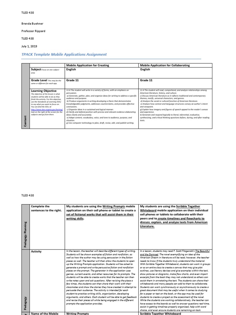 Mobile Learning Assignment | PDF | Mobile App | Communication