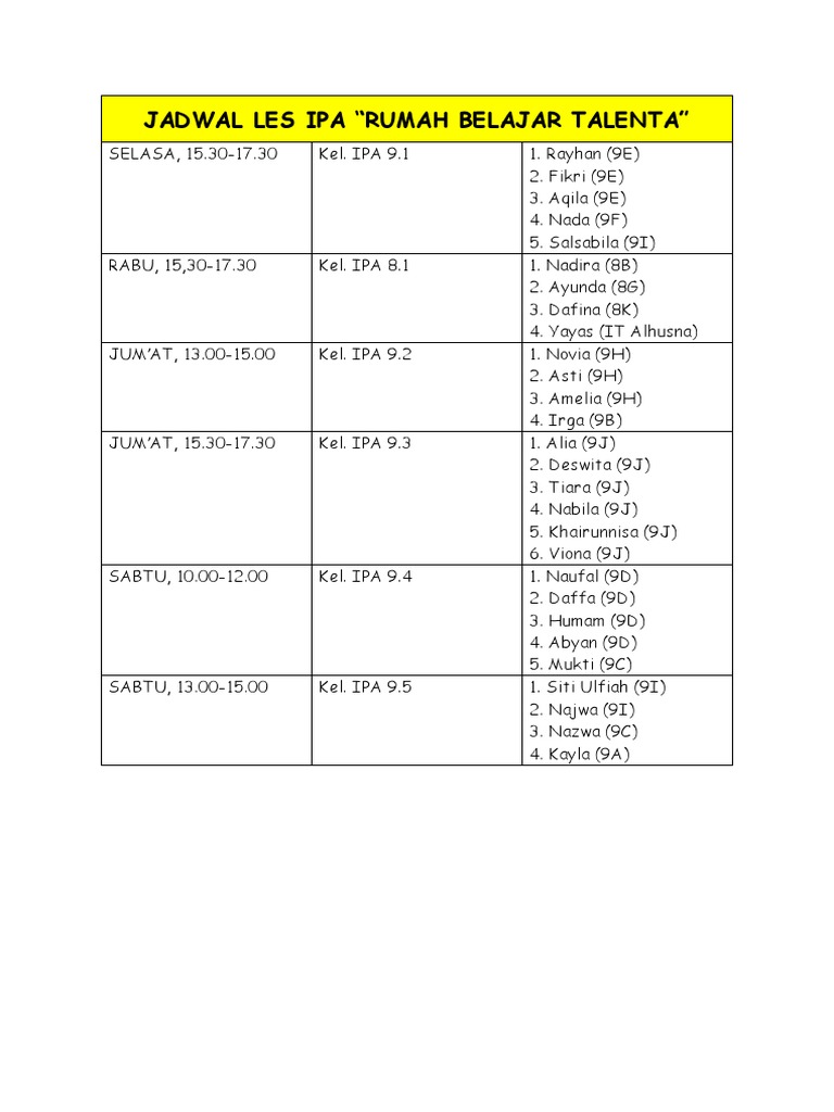 Jadwal Les Talenta | PDF