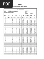 Tabel Koefisien Momen (PBI'71) PDF | PDF