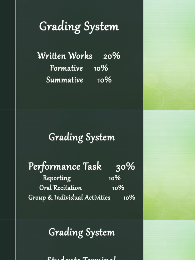 Grading System: Written Works 20% | PDF | Educational Assessment And ...