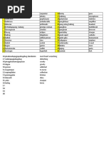 Filipino 9, Quarter 2, Module 6 | PDF