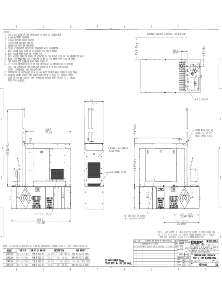 Adv 8918 20reozk Enclosed Genset Dimensions | PDF