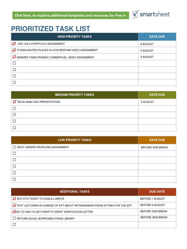 Prioritized Task List | PDF