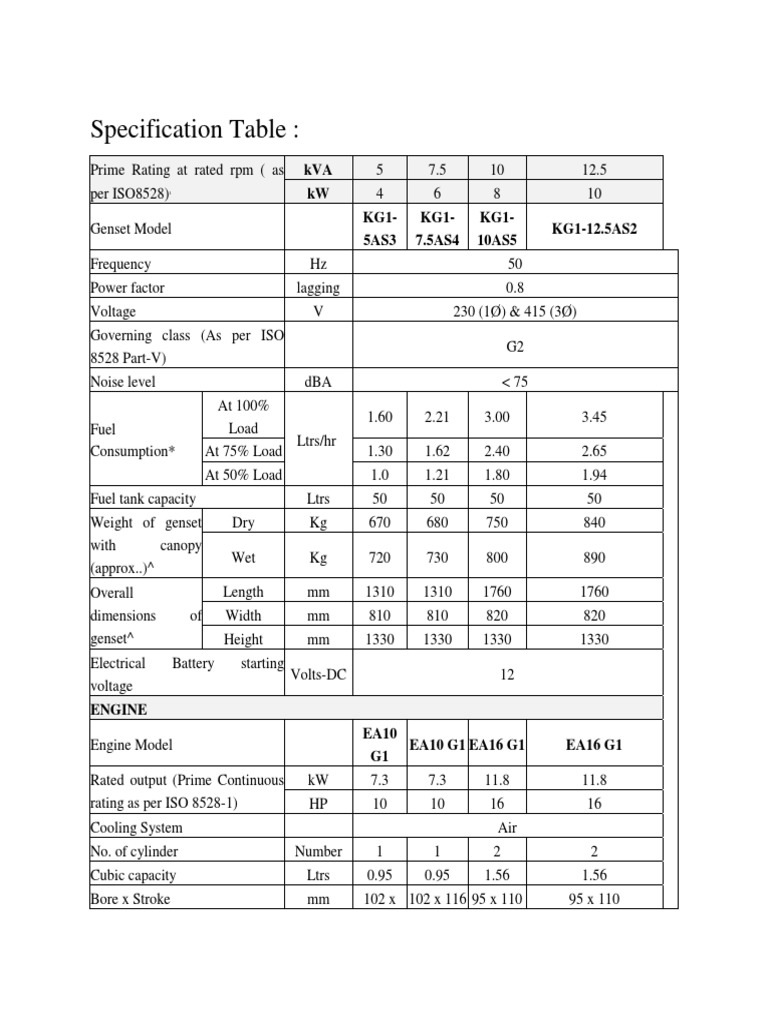 Specification Table:: kVA KW KG1-5AS3 KG1 - 7.5AS4 KG1 - 10AS5 KG1-12 ...