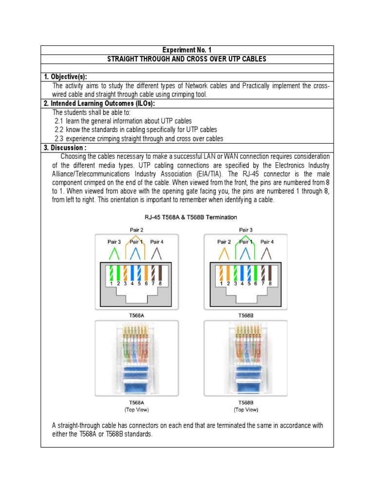 UTP Cable: Straight and Crossover Wiring | PDF | Electrical Connector ...