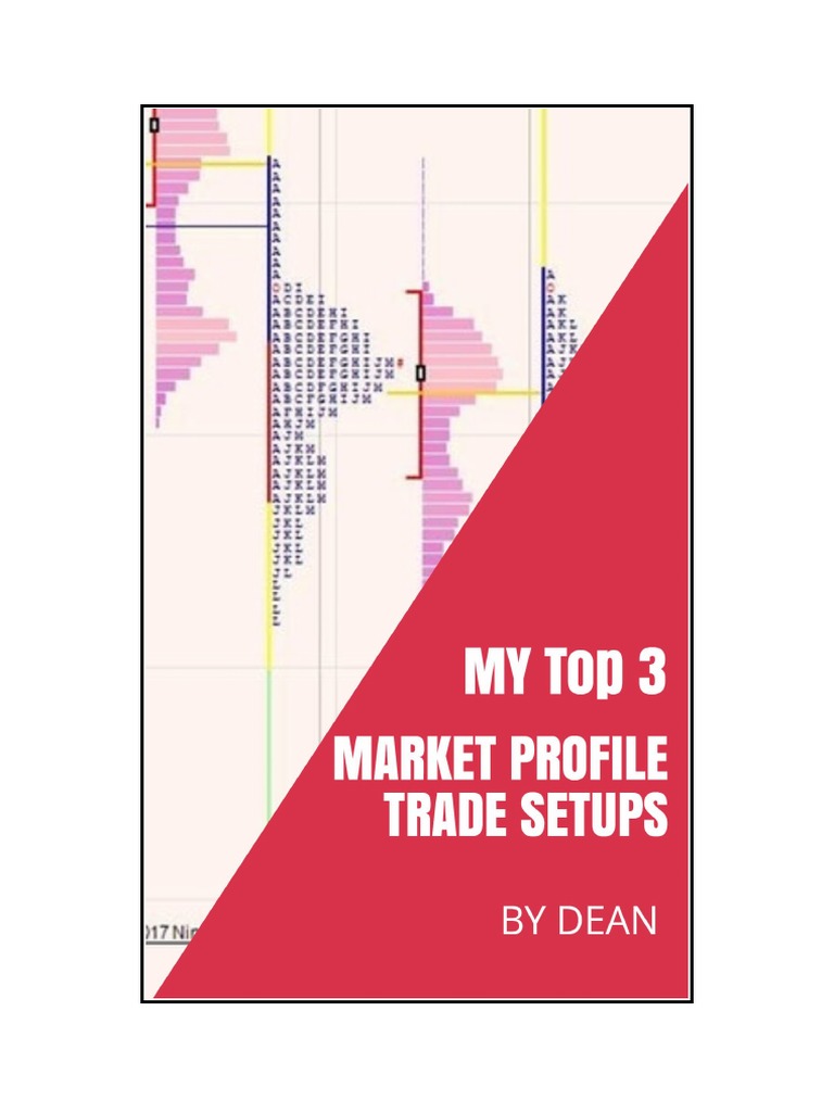 Top 3 Trade Setups PDF | PDF | Competition | Market (Economics)