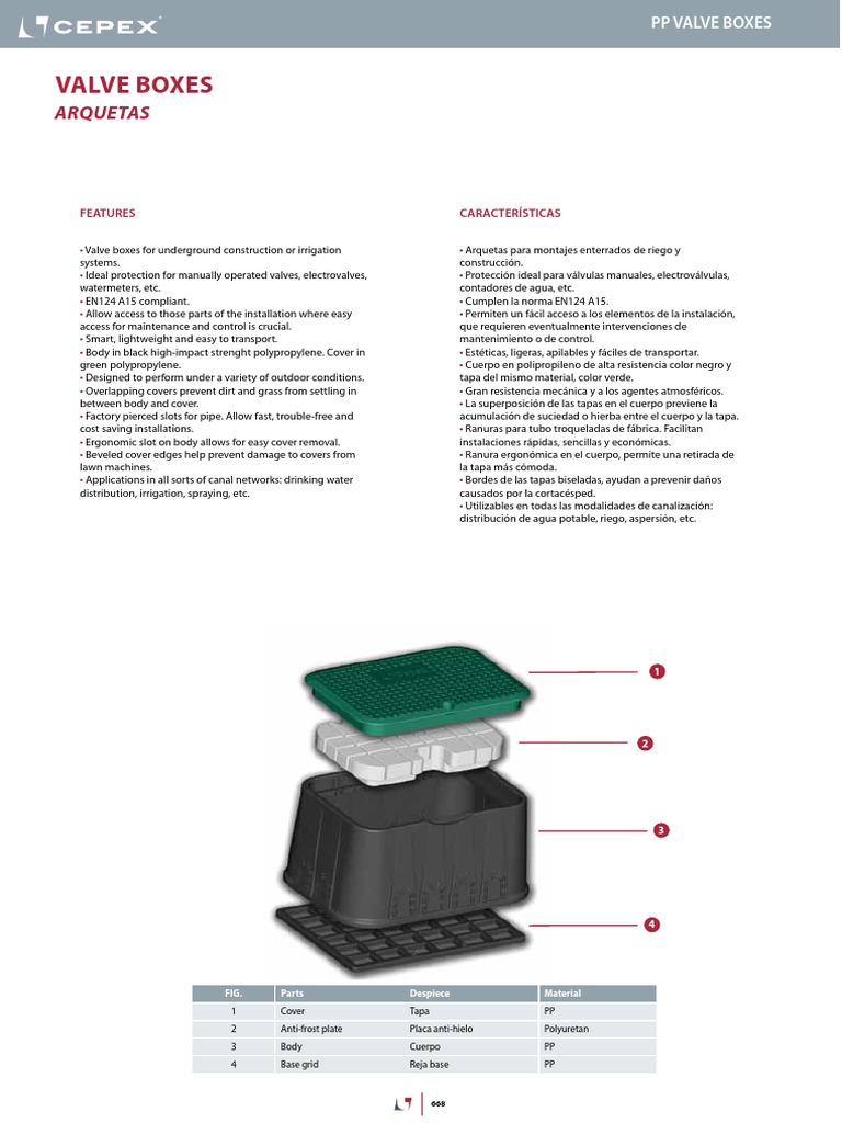 Cepex Valve Boxes | PDF