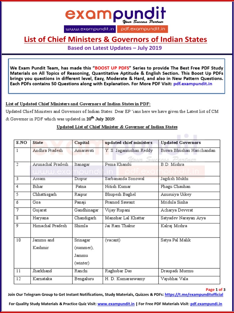 Indian States' CMs and Governors 2025 | PDF | Politics Of India ...