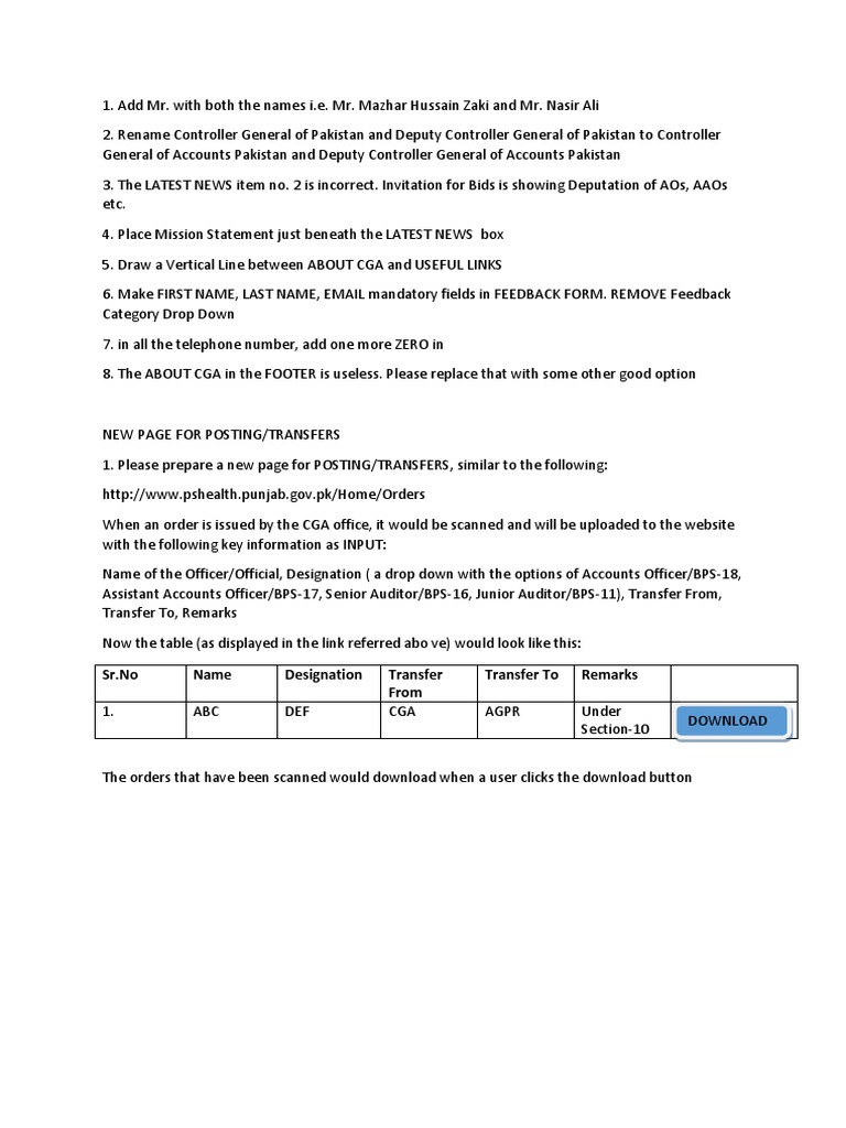 Website Updates for CGA Pakistan | PDF
