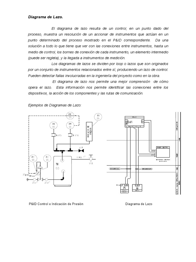 Diagrama de Lazo PDF | PDF