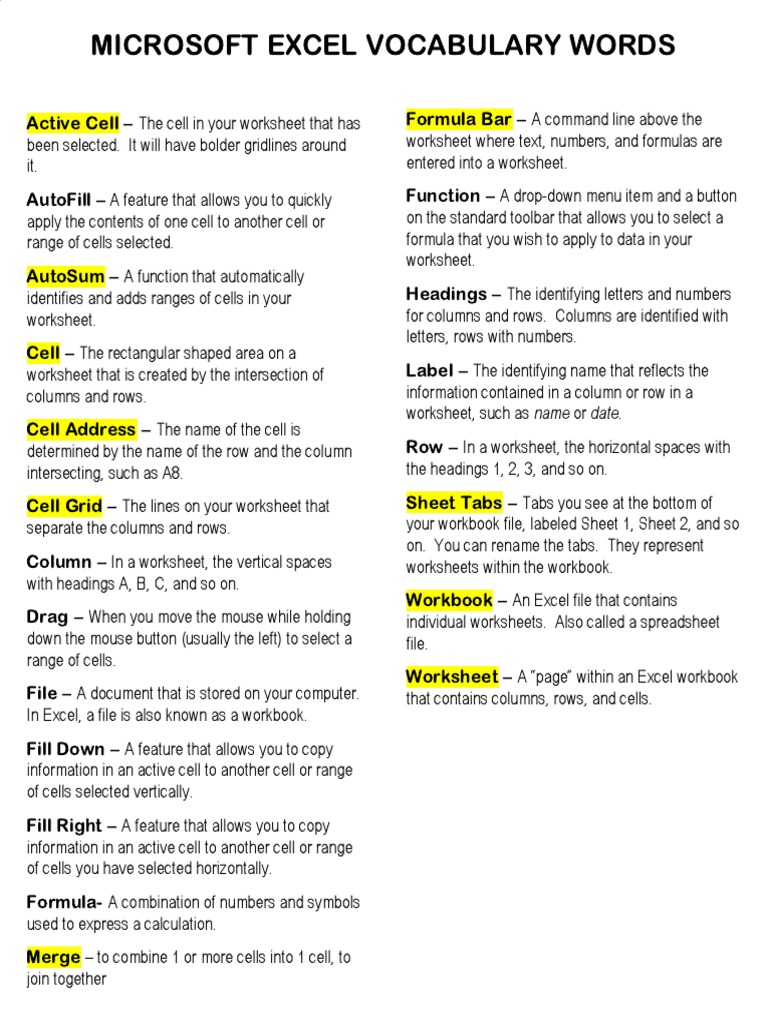Excel Definitions | PDF | Spreadsheet | Worksheet