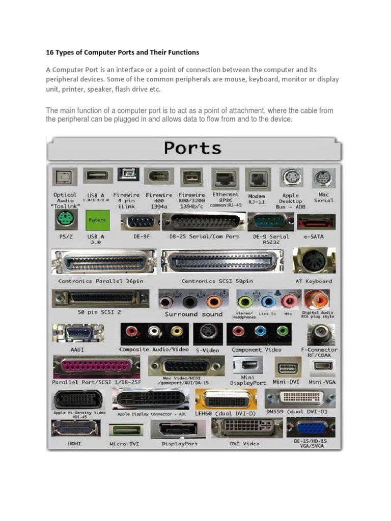 16 Types of Computer Ports and Their Functions | PDF | Electrical ...